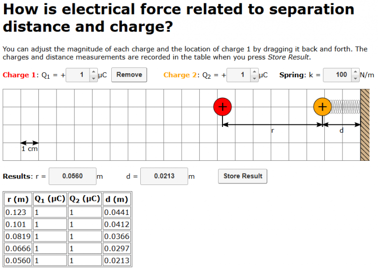 Coulomb’s Law Simulation – Stark Science